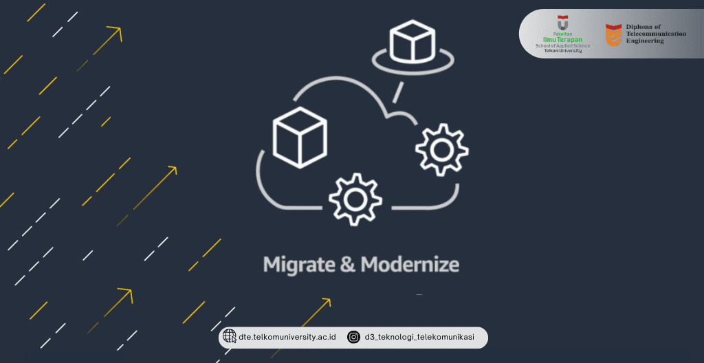 AWS (Amazon Web Services): Terobosan Terkemuka dalam Layanan Cloud ...